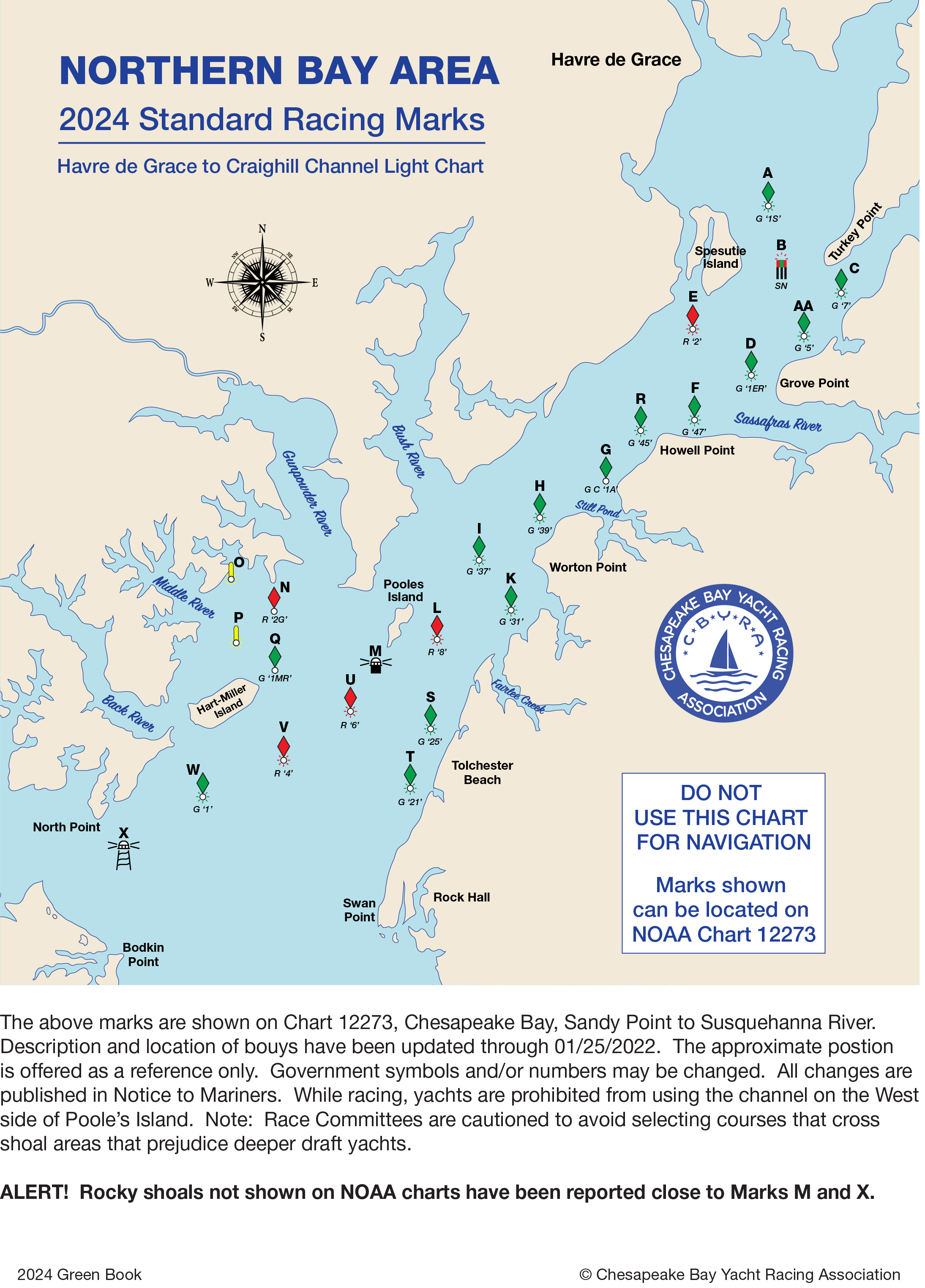 CBYRA RACING MARKS – CBYRA